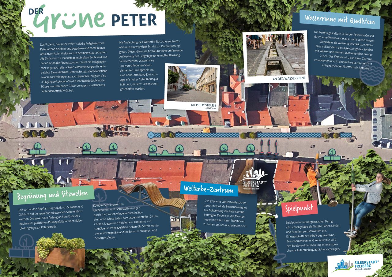 Schwung für die City: Was sich Freiberg vom „Grünen Peter“ und der ...